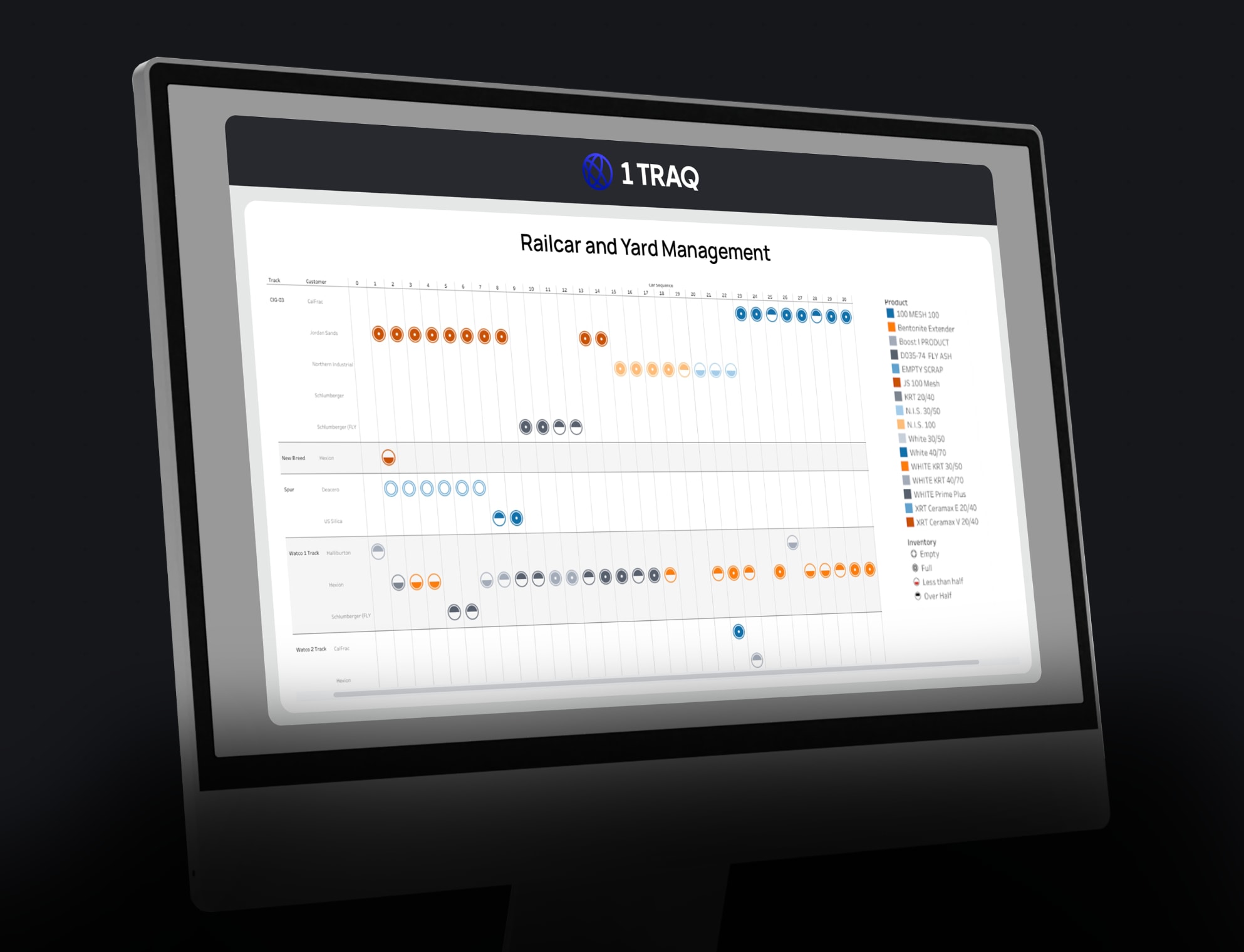 Rail Management System – 1 Traq